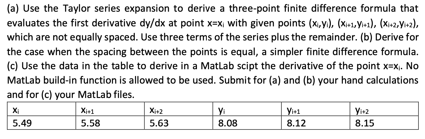 Solved (a) Use the Taylor series expansion to derive a | Chegg.com