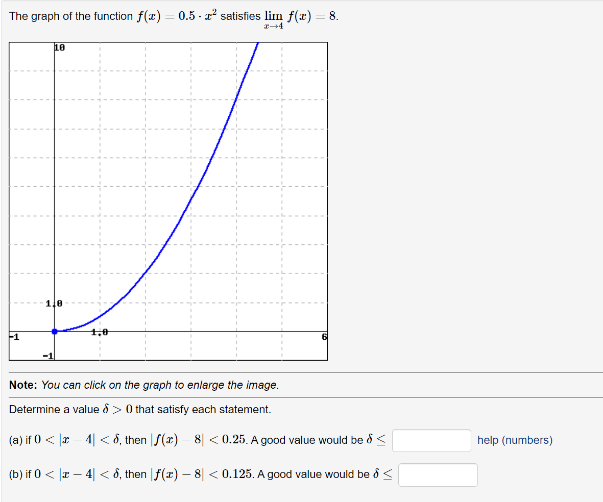 Solved The graph of the function f(x)=0.5⋅x2 satisfies | Chegg.com