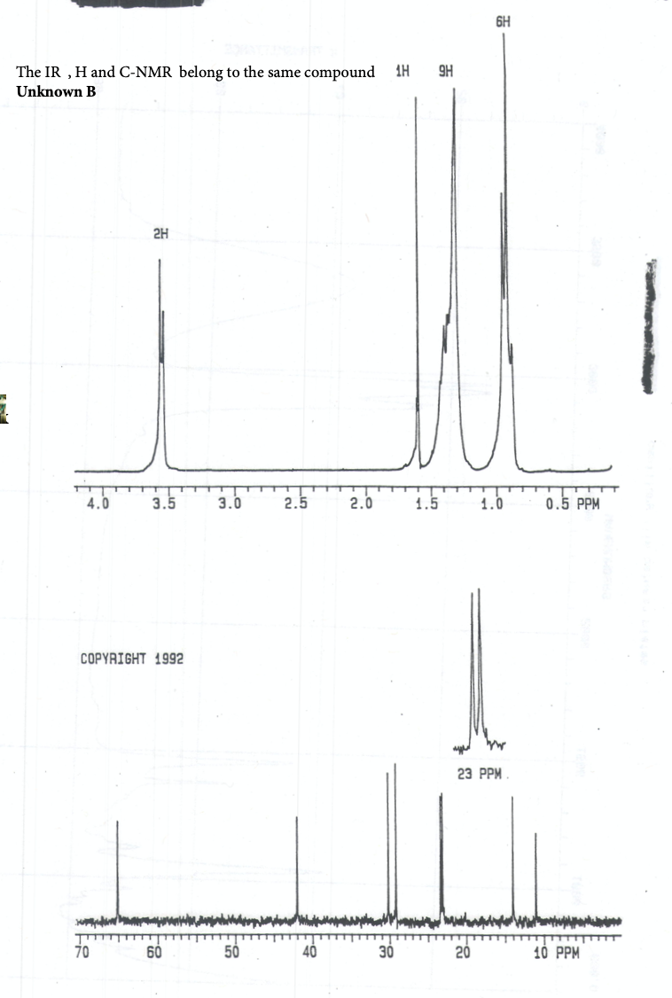 Solved Deduce a possible structure for Unknown compounds A | Chegg.com