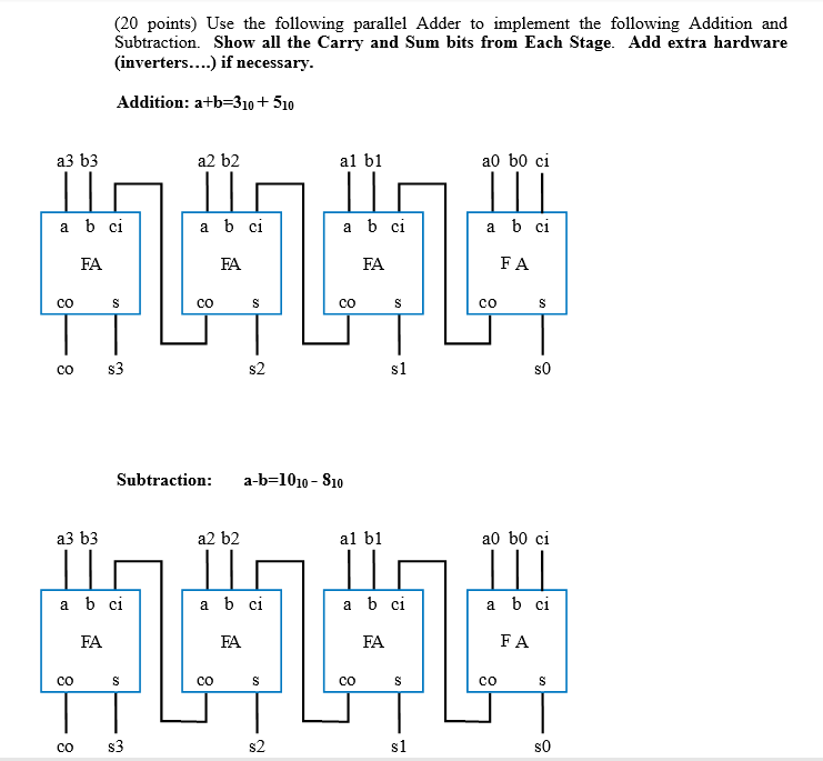 Solved (20 points) Use the following parallel Adder to | Chegg.com