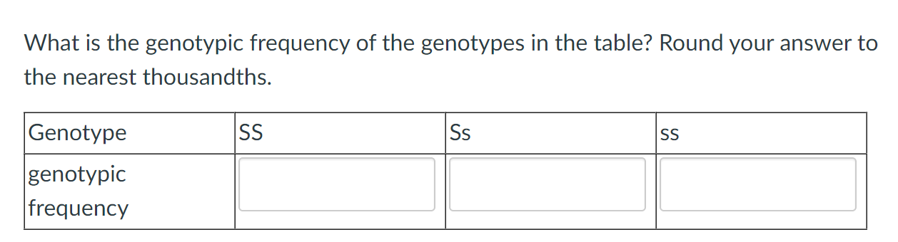 Solved Please reference this table for the following 5 | Chegg.com