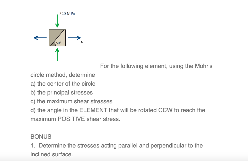 Solved For the following element, using the Mohr's circle | Chegg.com
