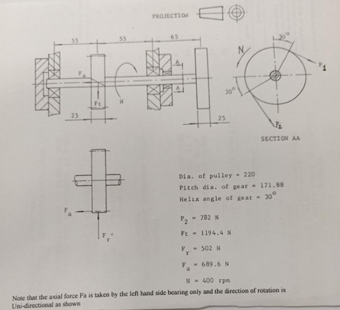 Solved Shaft-Assembly. The following rough schematic shows a | Chegg.com