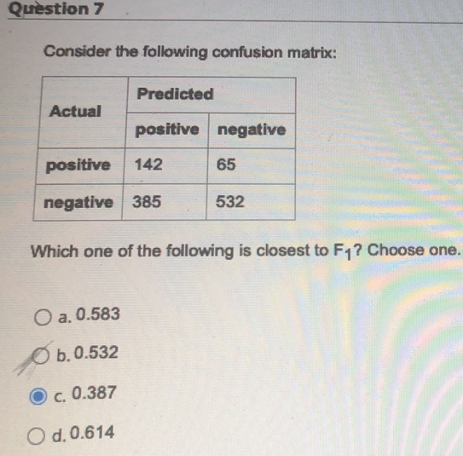 Solved Consider the following confusion matrix: Which one of | Chegg.com