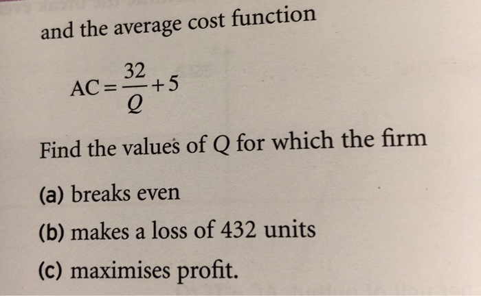 Solved Find an expression for the profit function given the | Chegg.com