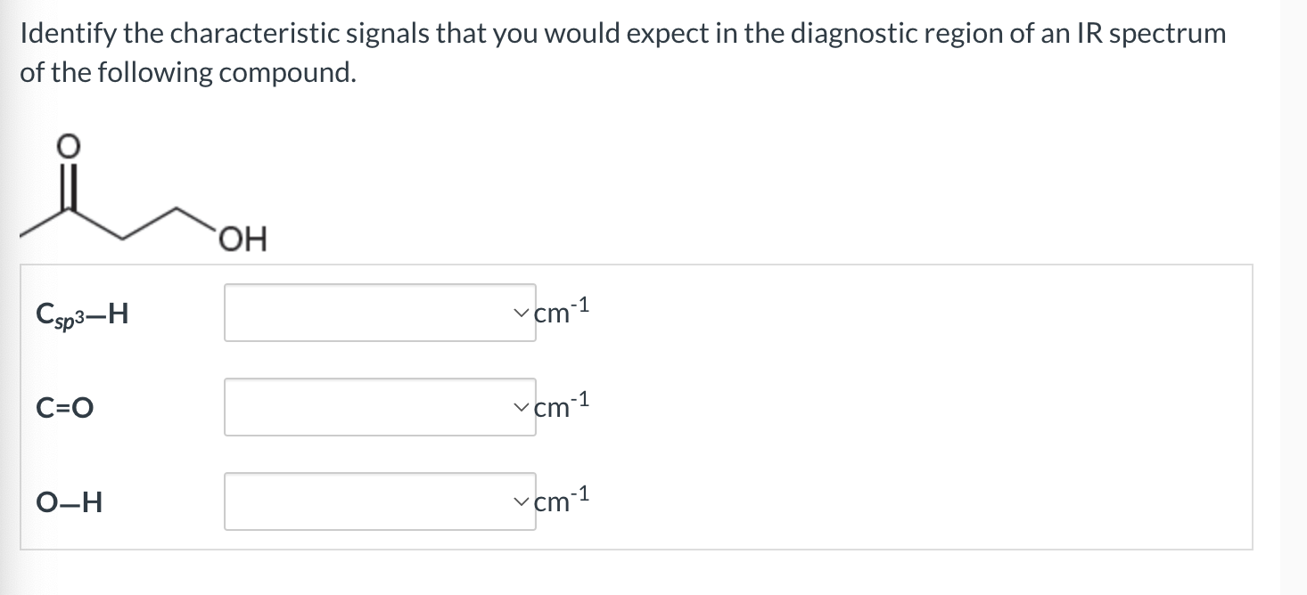 Solved Identify the characteristic signals that you would | Chegg.com