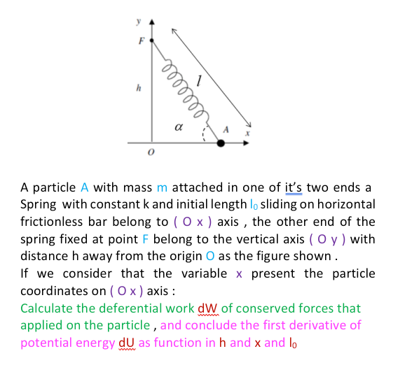 Solved F lllllll a 0 A particle A with mass m attached in | Chegg.com