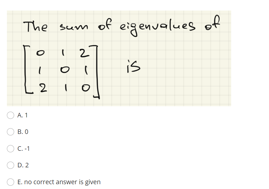 Solved The sum of eigenvalues of 2 0 1 is - 2 o A. 1 B. O | Chegg.com