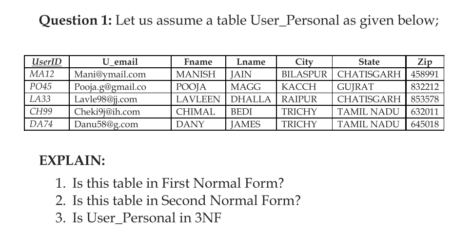 Solved Question 1: Let us assume a table User_Personal as | Chegg.com