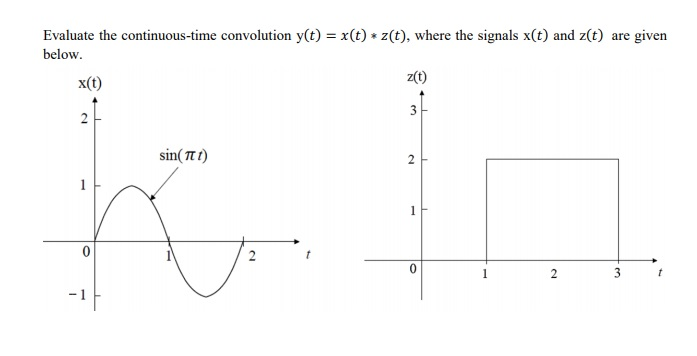 Solved Evaluate the continuous-time convolution y(t) = x(t) | Chegg.com