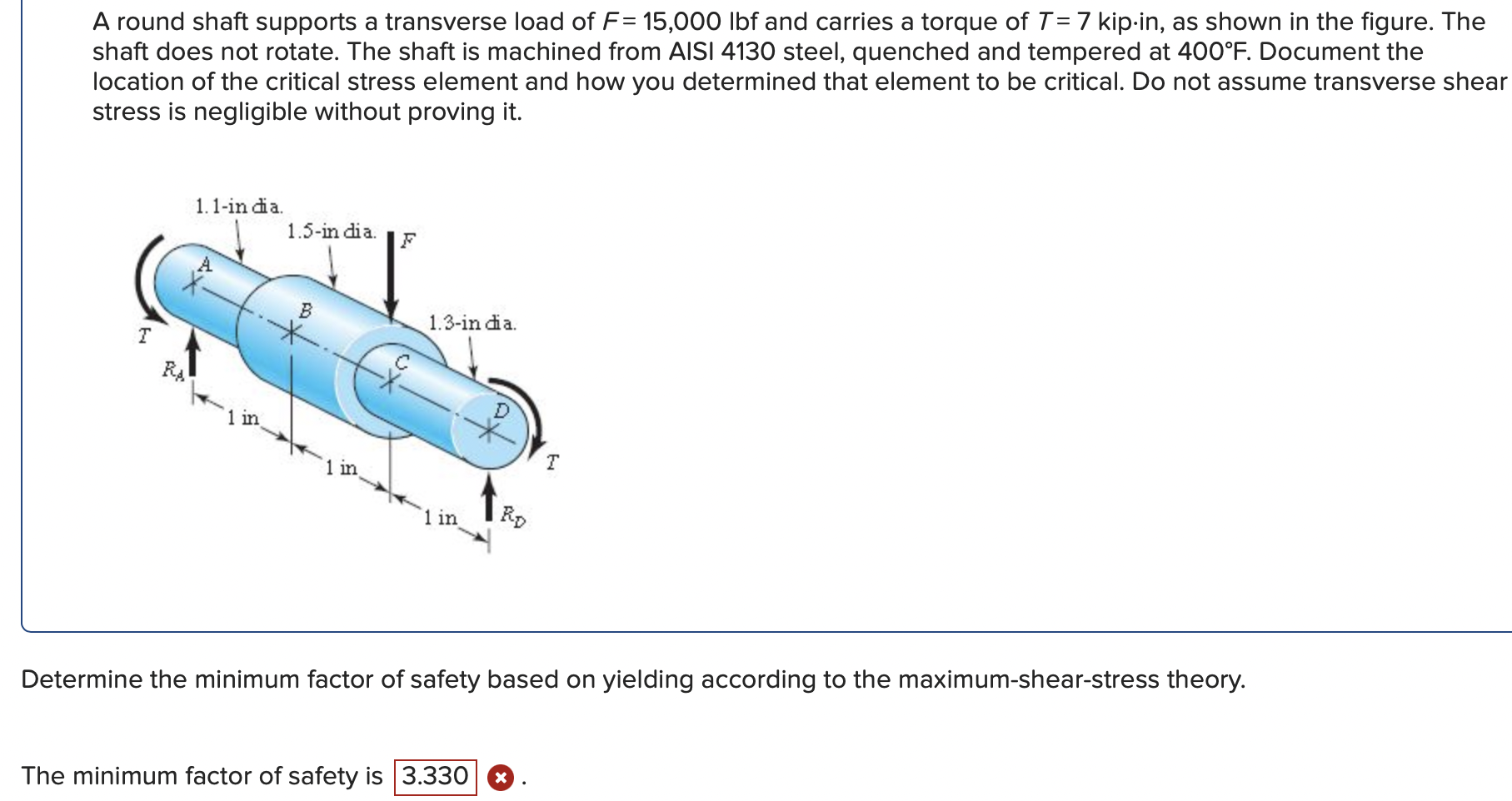 Solved A round shaft supports a transverse load of | Chegg.com