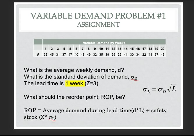 Solved VARIABLE DEMAND PROBLEM #1 ASSIGNMENT Variable Demand | Chegg.com