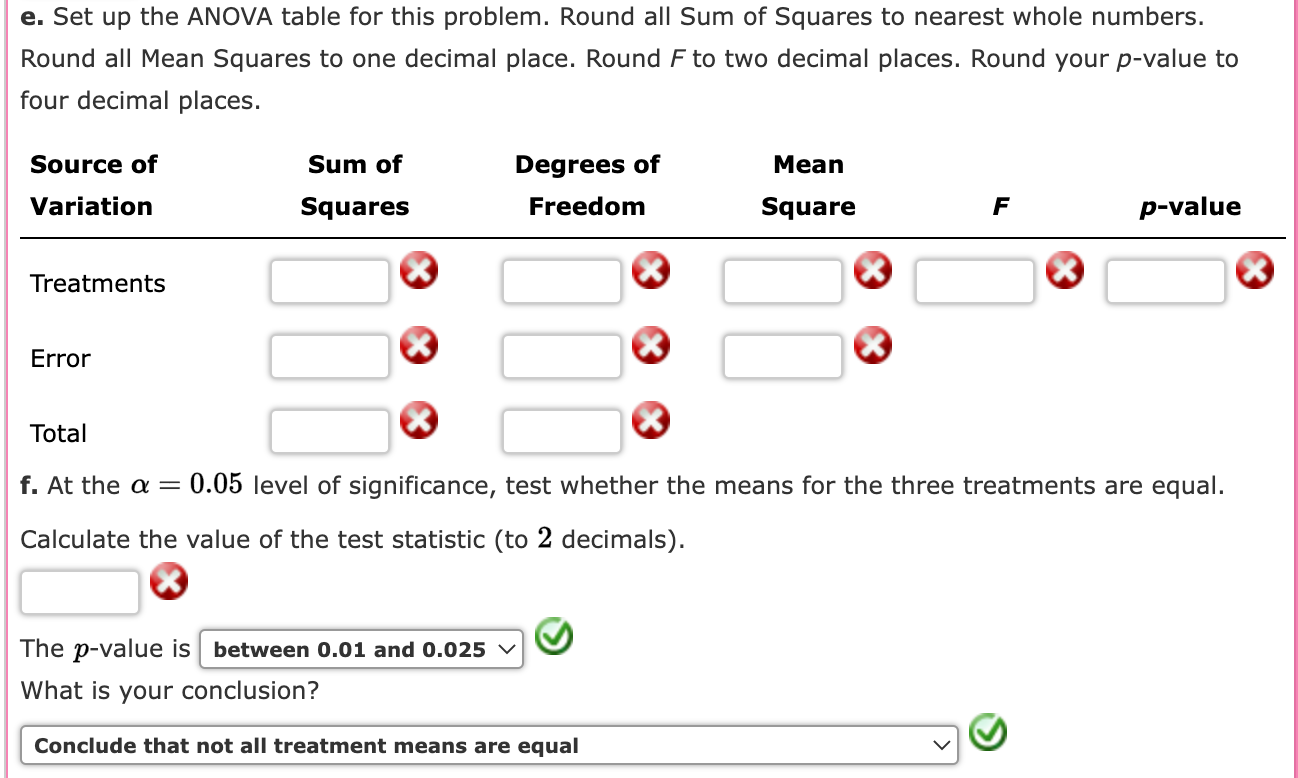 Solved e. Set up the ANOVA table for this problem. Round all | Chegg.com