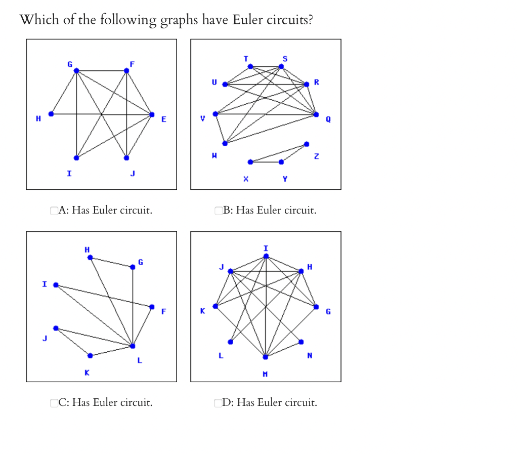Which of the following graphs have Euler circuits? A: | Chegg.com