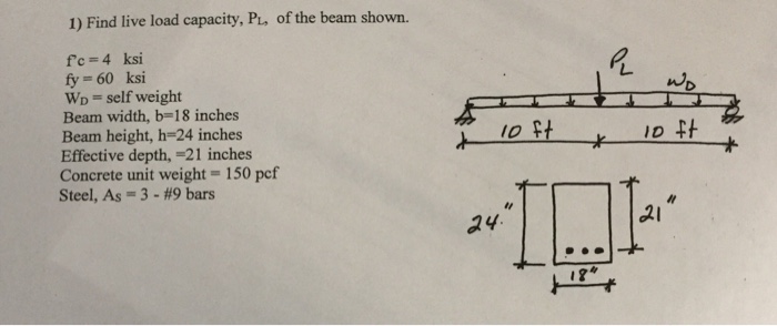 Solved 1) Find live load capacity, PL, of the beam shown. fc | Chegg.com