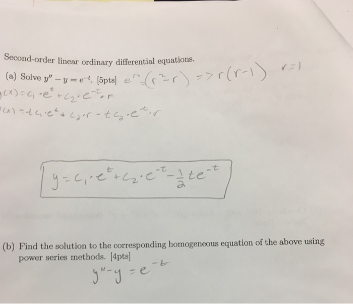 Solved Second Order Linear Ordinary Differential Equations