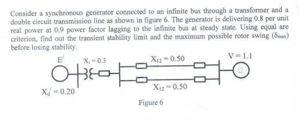Solved Consider a synchronous generator connected to an | Chegg.com