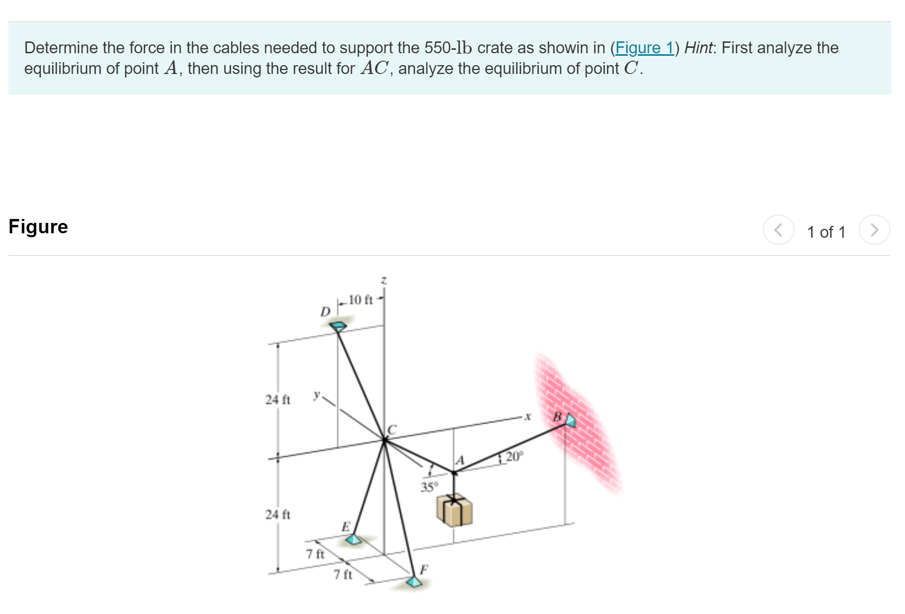 Solved Determine the force in the cables needed to support | Chegg.com