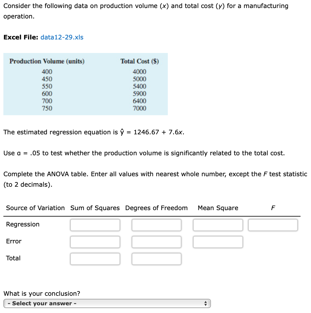 Solved Consider the following data on production volume (x) | Chegg.com