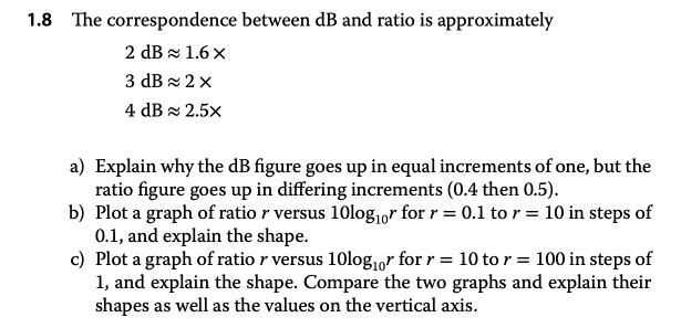 Solved 8 The correspondence between dB and ratio is | Chegg.com