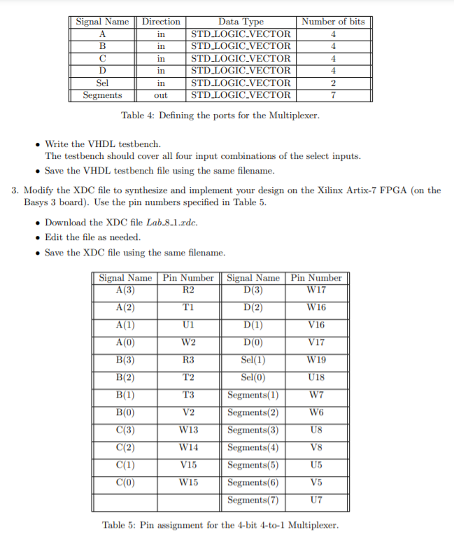 Solved 3.1 Designing a 4-bit 4-to-1 Multiplexer in VHDL In | Chegg.com