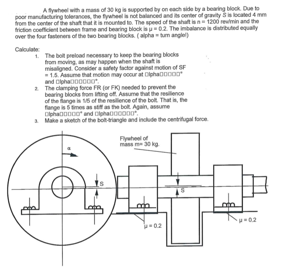 A flywheel with a mass of 30 kg is supported by on | Chegg.com