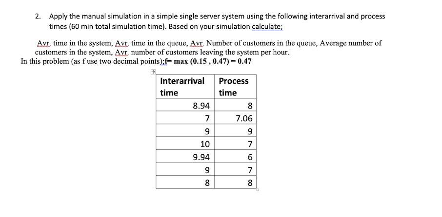Solved 2. Apply the manual simulation in a simple single | Chegg.com