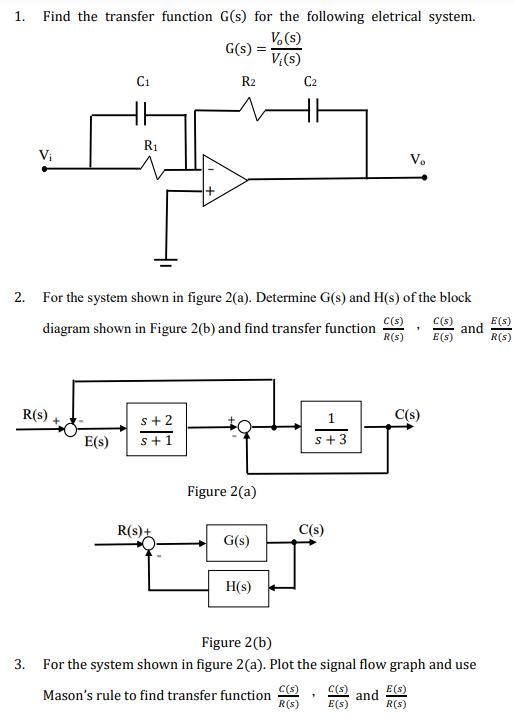 Solved 1. Find the transfer function G(s) for the following | Chegg.com