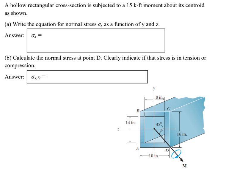 Solved A hollow rectangular cross-section is subjected to a | Chegg.com
