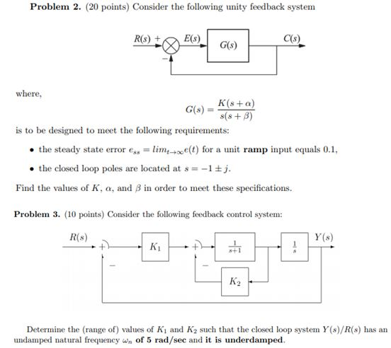 Solved Problem 2. (20 points) Consider the following unity | Chegg.com