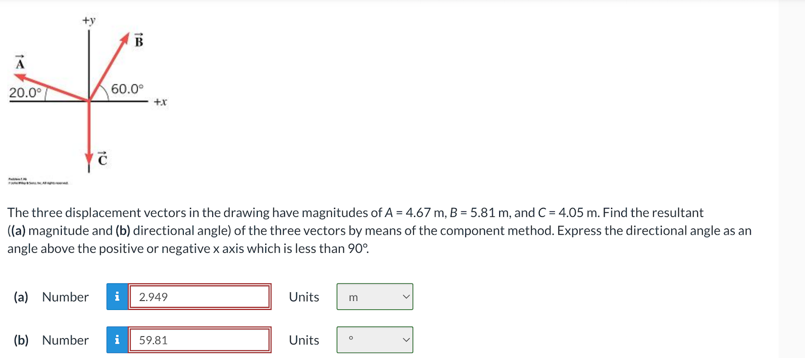 Solved The three displacement vectors in the drawing have | Chegg.com