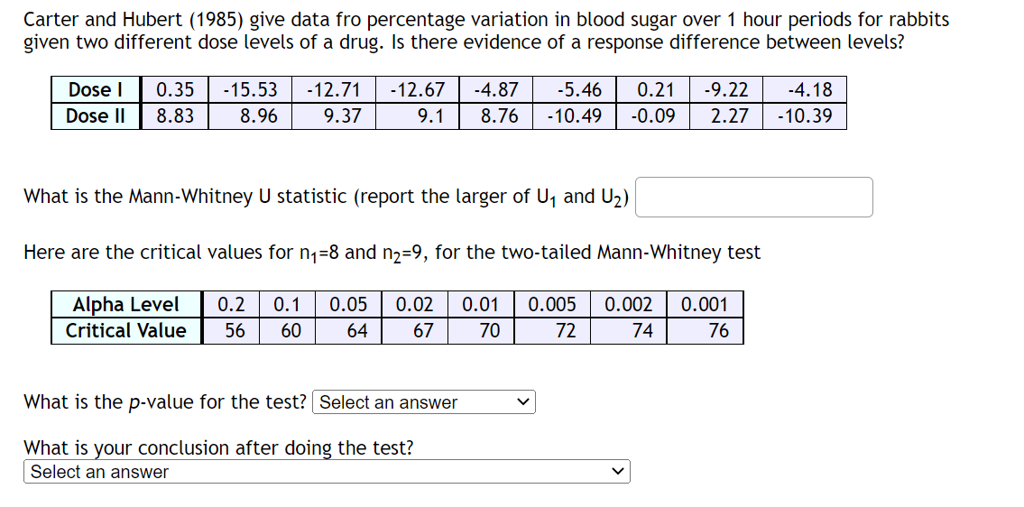 Solved Carter and Hubert (1985) give data fro percentage | Chegg.com