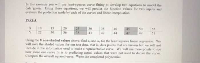 Solved In this exercise you will use least-squares curve | Chegg.com