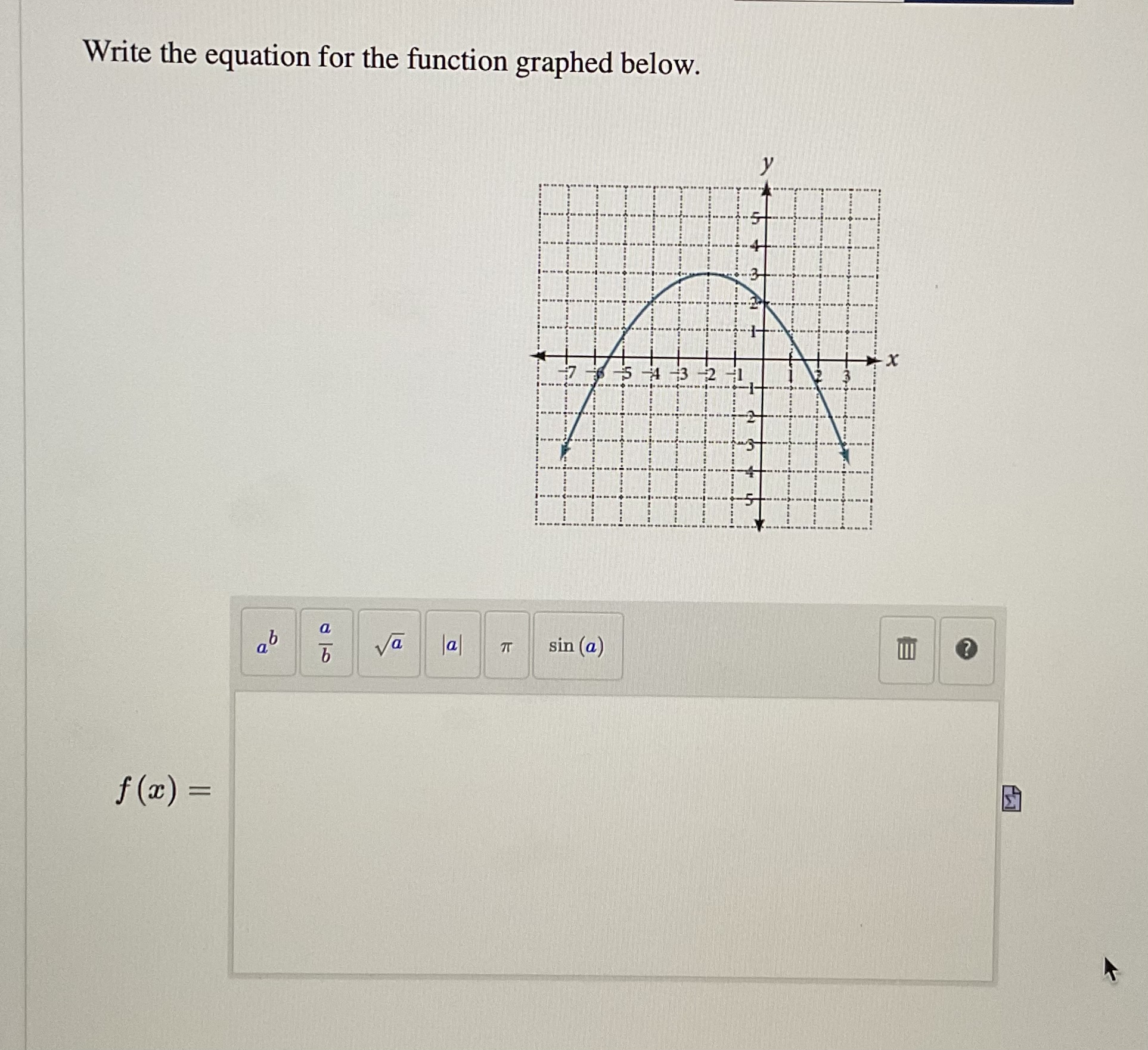 Solved Write the equation for the function graphed below. | Chegg.com