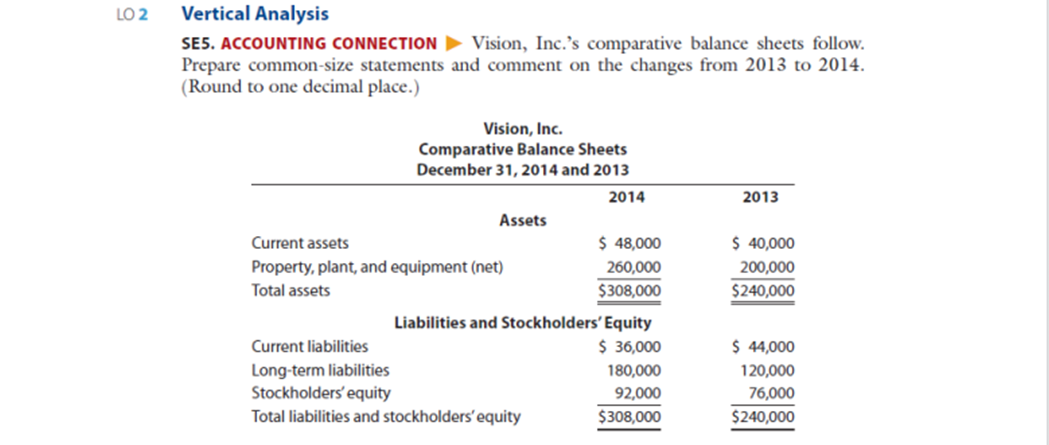 Solved Vertical Analysis SE5. ACCOUNTING CONNECTION > | Chegg.com