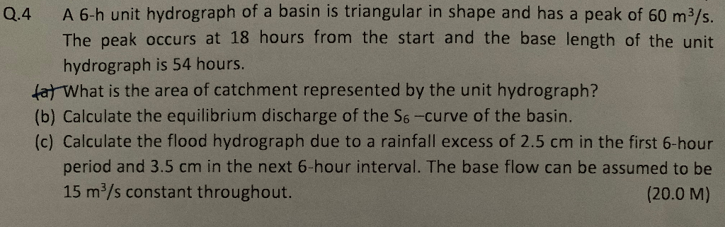 Solved Q.4 A 6-h unit hydrograph of a basin is triangular in | Chegg.com
