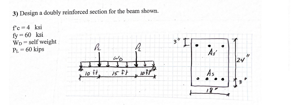 Solved 3) Design a doubly reinforced section for the beam | Chegg.com