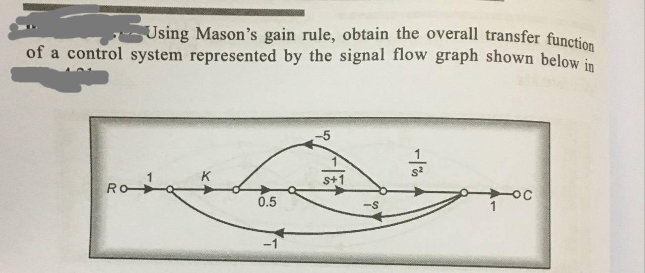 Solved Using Mason's gain rule, obtain the overall transfer | Chegg.com