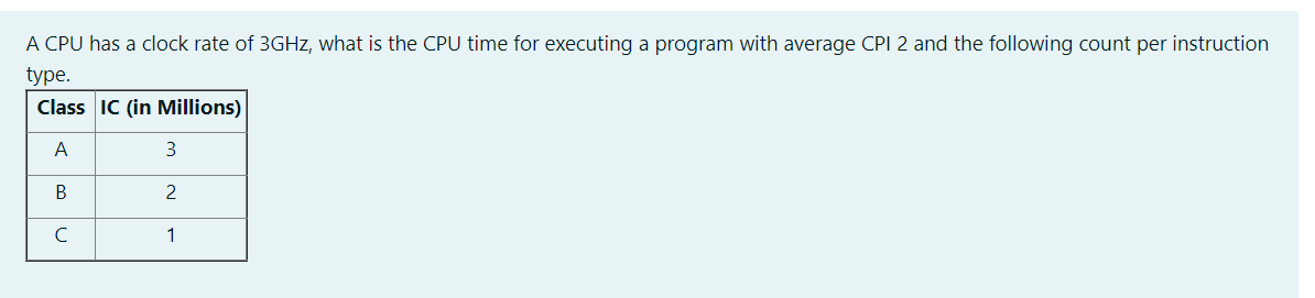 Solved A CPU has a clock rate of 3GHz, what is the CPU time | Chegg.com