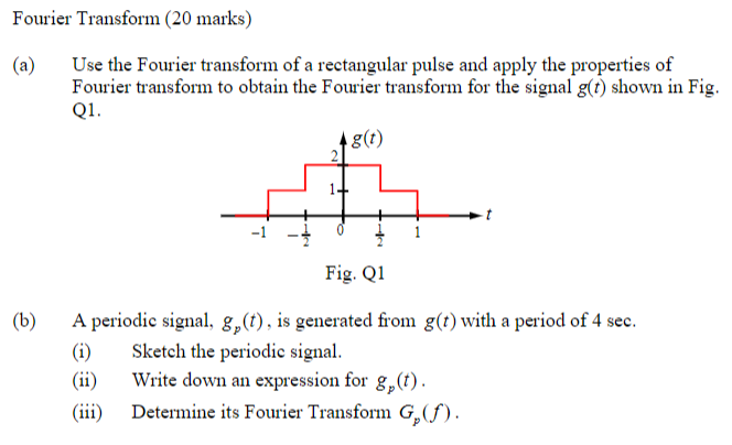Solved Fourier Transform (20 marks) (a) Use the Fourier | Chegg.com