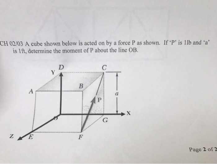 Solved A cube shown below is acted on by a force P as shown. | Chegg.com