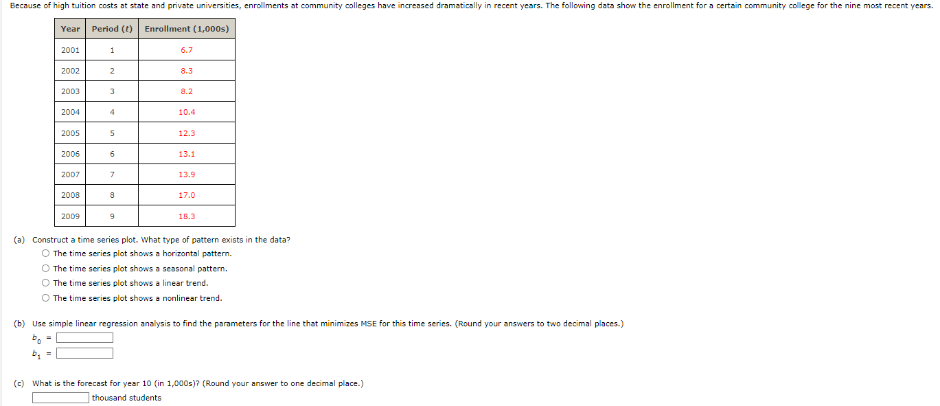 Solved (a) Construct a time series plot. What type of | Chegg.com