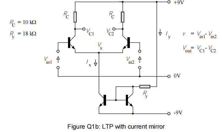 Solved The circuit in Figure Q1b is a LTP with current | Chegg.com
