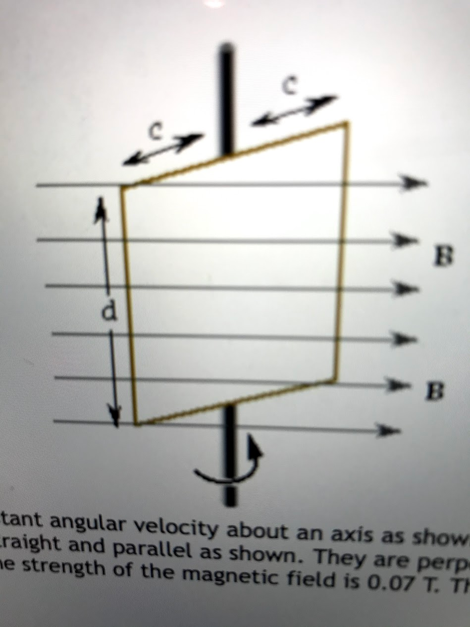 Solved A Rectangular Loop Rotates With A Constant Angular 1013