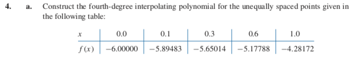 Solved 4. a. Construct the fourth-degree interpolating | Chegg.com