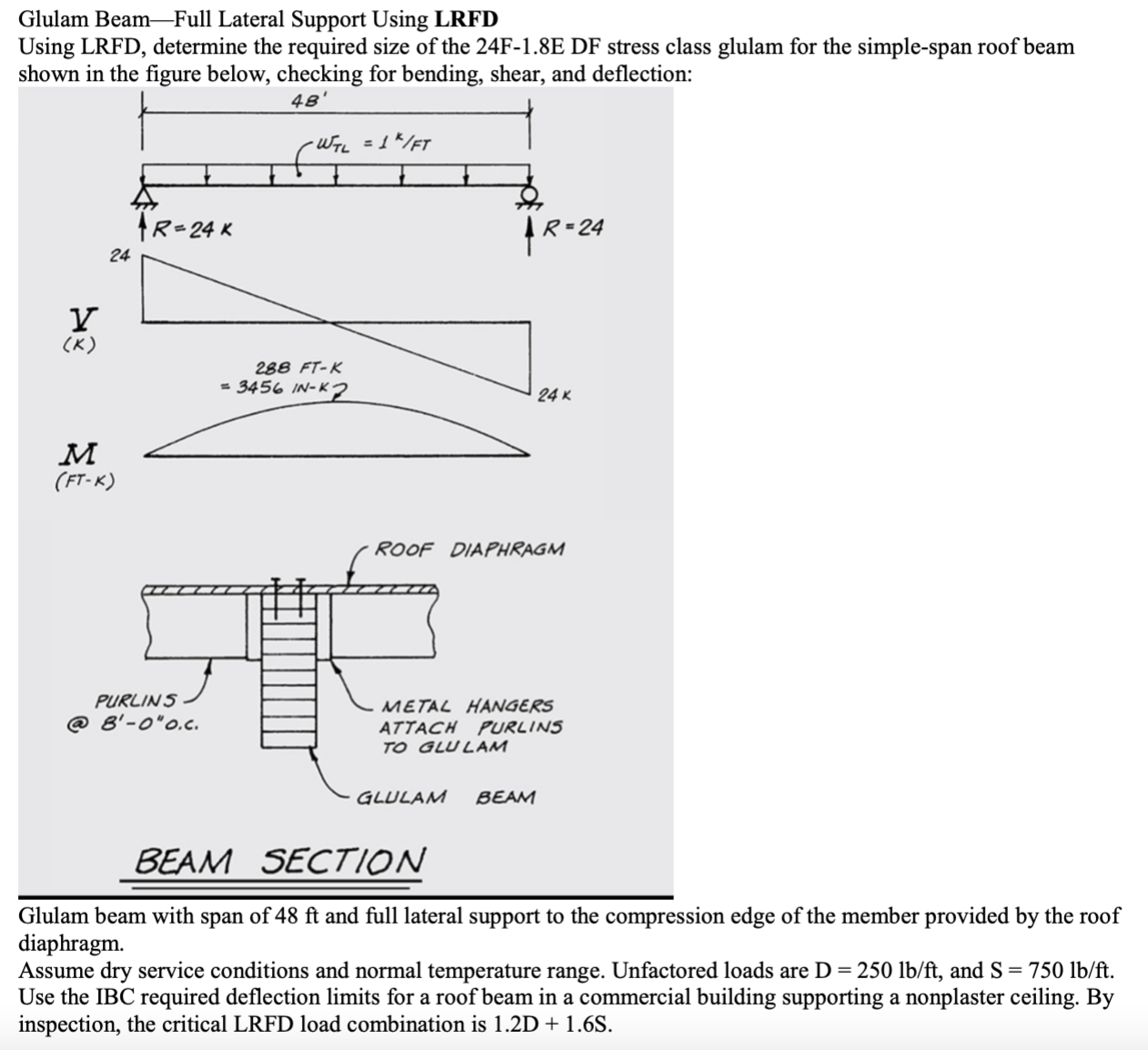 Solved Glulam Beam—Full Lateral Support Using LRFDUsing | Chegg.com