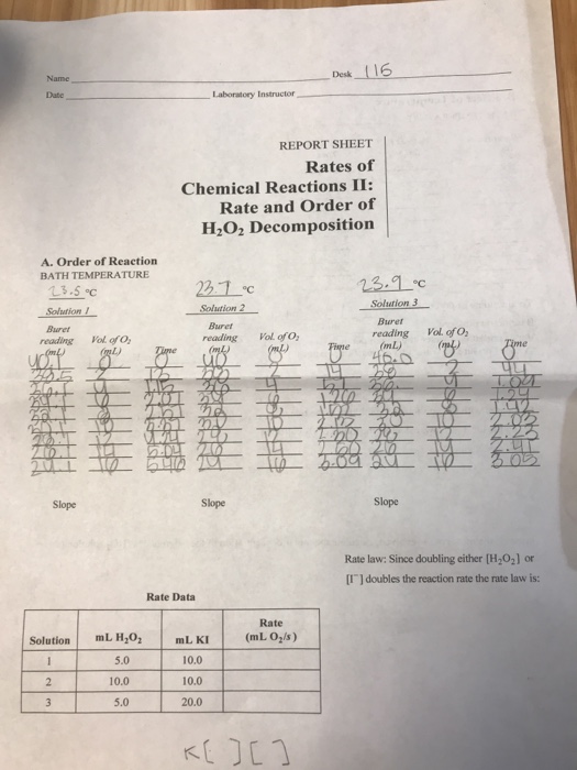 Solved Desk-116 Date Laboratory Instructor REPORT SHEET | Chegg.com