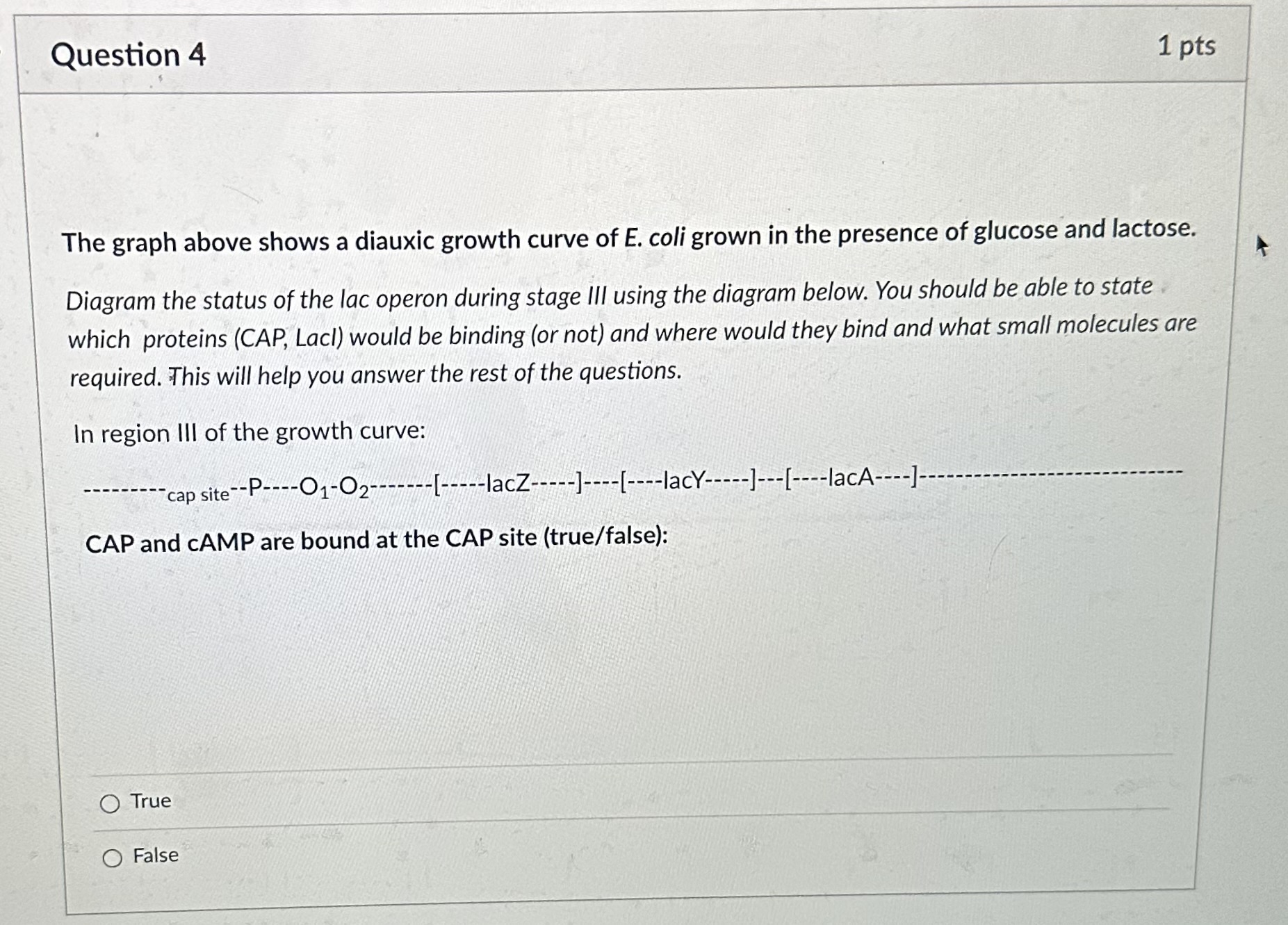Solved The graph above shows a diauxic growth curve of E. | Chegg.com