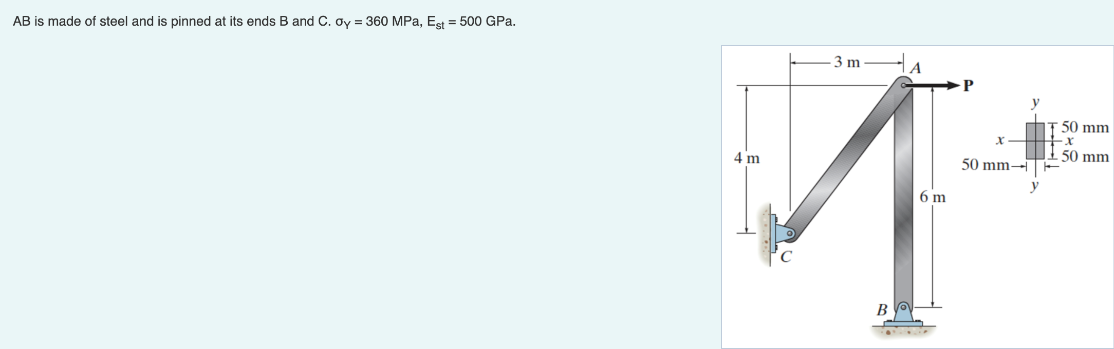 Solved a) The maximum load P the frame can support without | Chegg.com