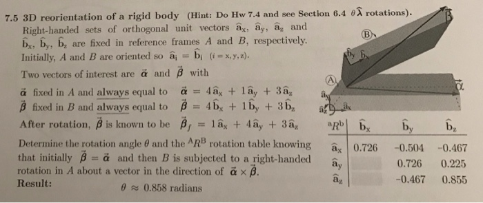 7.5 3D reorientation of a rigid body (Hint: Do Hw 7.4 | Chegg.com